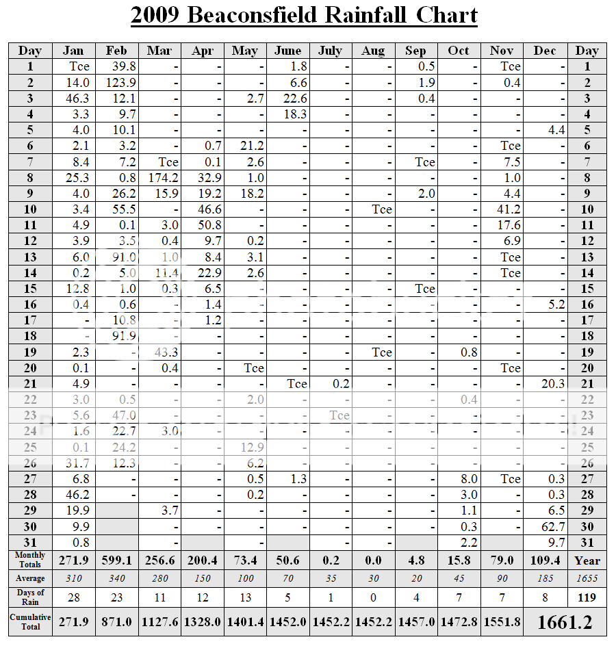 Antagonist Placeholder