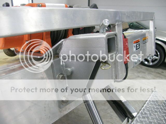 Viewing a thread - what size winch for car trailer